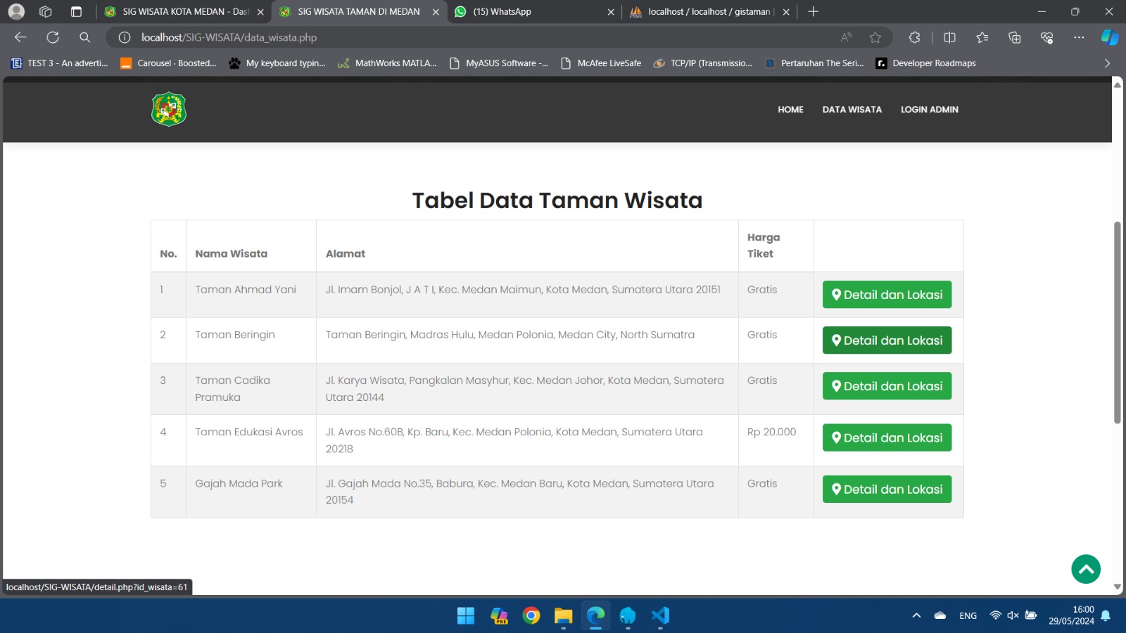 Portofolio Faris - Team